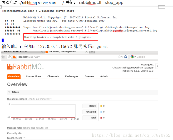 linux 安装erlang,rabbitmq-server服务器,及rabbitmq管理页面的登陆_linux上如何开启rabbitmq的管理页面-CSDN博客