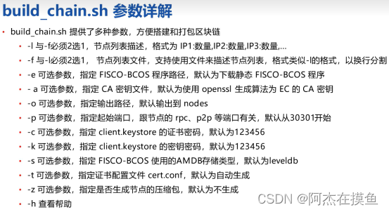手把手教你如何使用build_chain.sh脚本，在本机部署单群组四节点区块链网络_build脚本怎么使用-CSDN博客