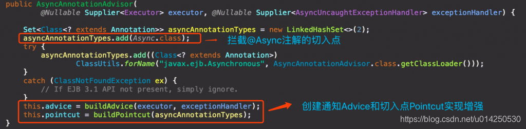 Spring异步任务注解@Async_proxyasyncconfiguration-CSDN博客