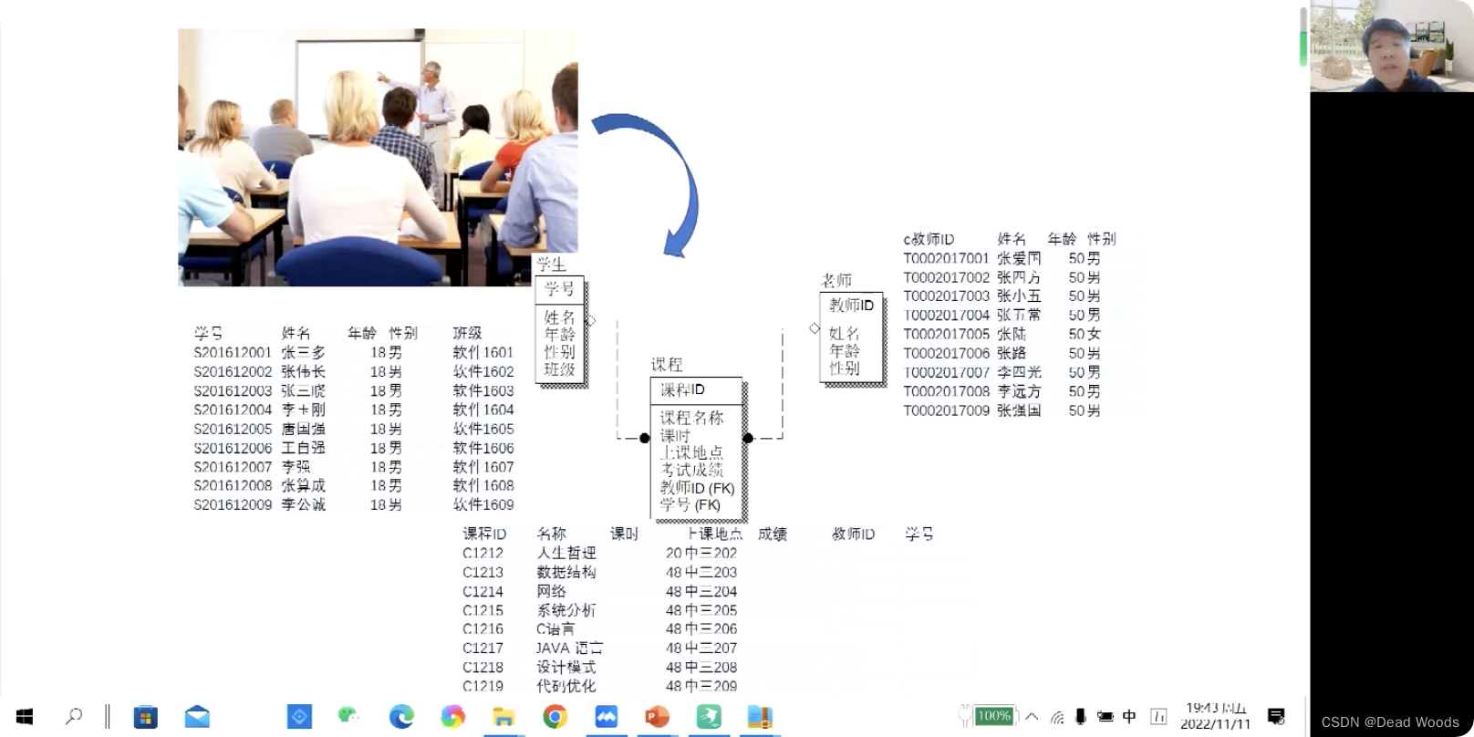 【XJTU】软件系统分析与设计_西安交通大学软件系统分析与设计考试-CSDN博客