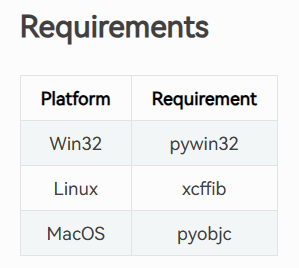 PyQt 无边框窗口组件库 PyQt-Frameless-Window / Python FramelessWindow_pyqt5-frameless-window-CSDN博客