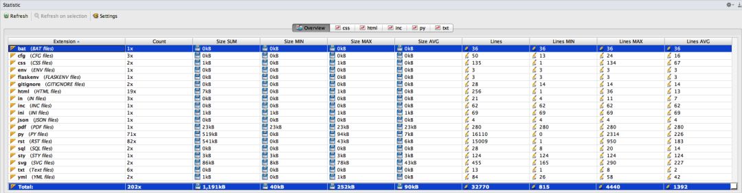 pycharm 插件_Pycharm 代码统计插件Statistic-CSDN博客