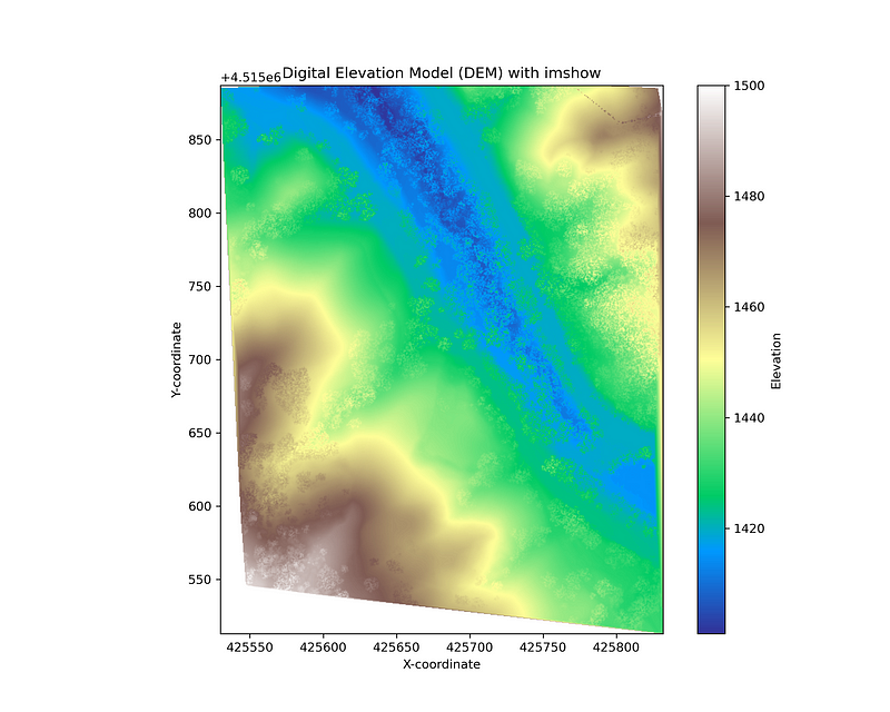 从点云创建 DSM：网格化和可视化实用指南_点云网格化-CSDN博客