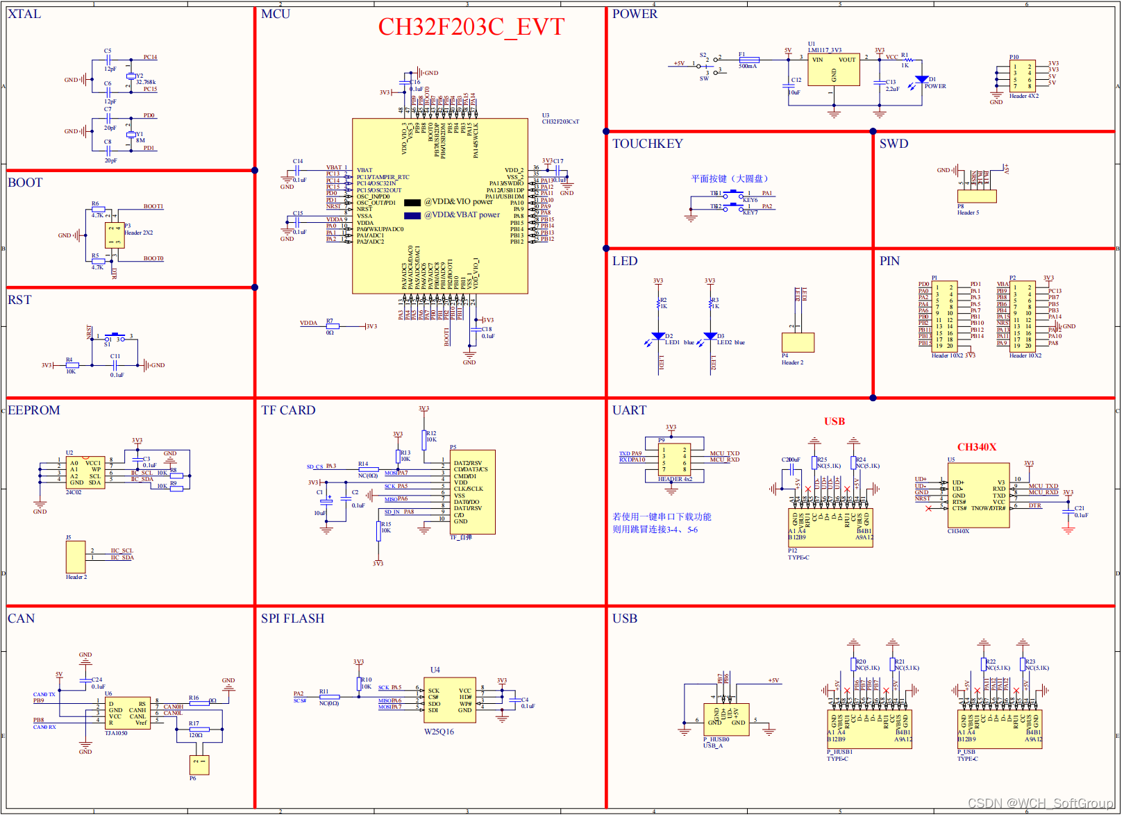 免外围电路CH32F/CH32V/STM32F系列单片机串口一键下载方案（CH340）_ch340接stm32-CSDN博客