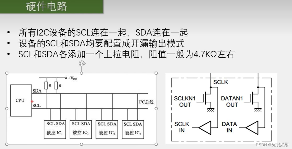 STM32—I2C(MPU6050)_mpu6050原理图-CSDN博客