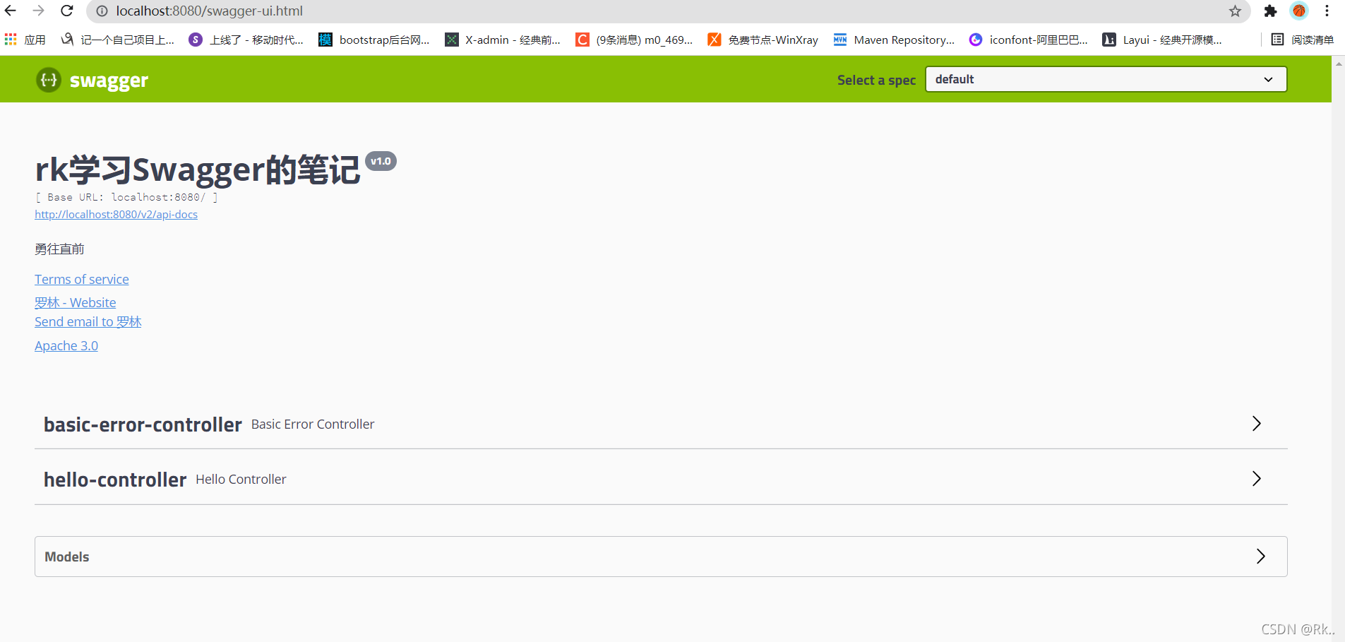 Swagger集成SpringBoot教程-CSDN博客