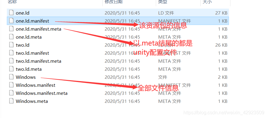 Unity：AssetBundle打包_unity append hash-CSDN博客
