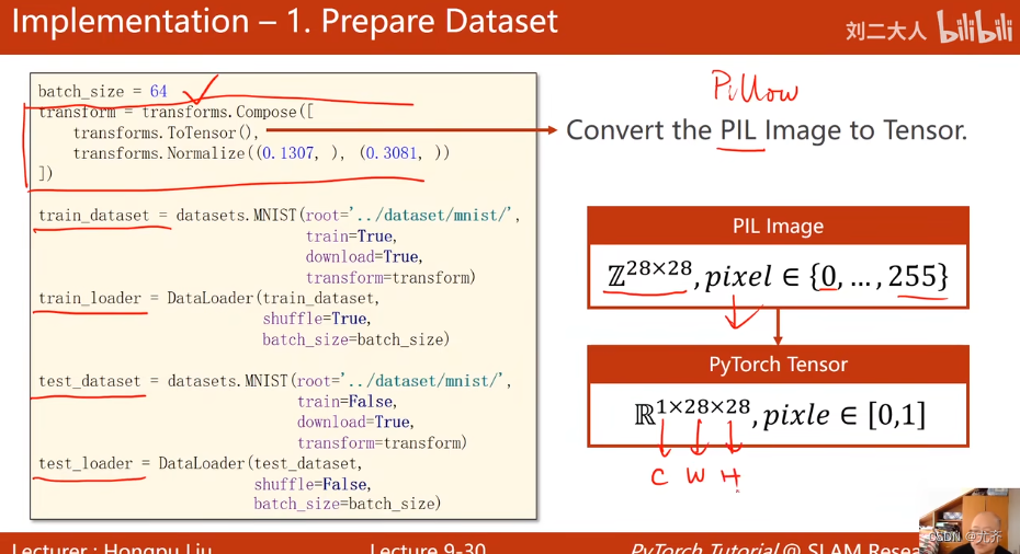 pytorch[9]_最后一层不要激活函数怎么写-CSDN博客