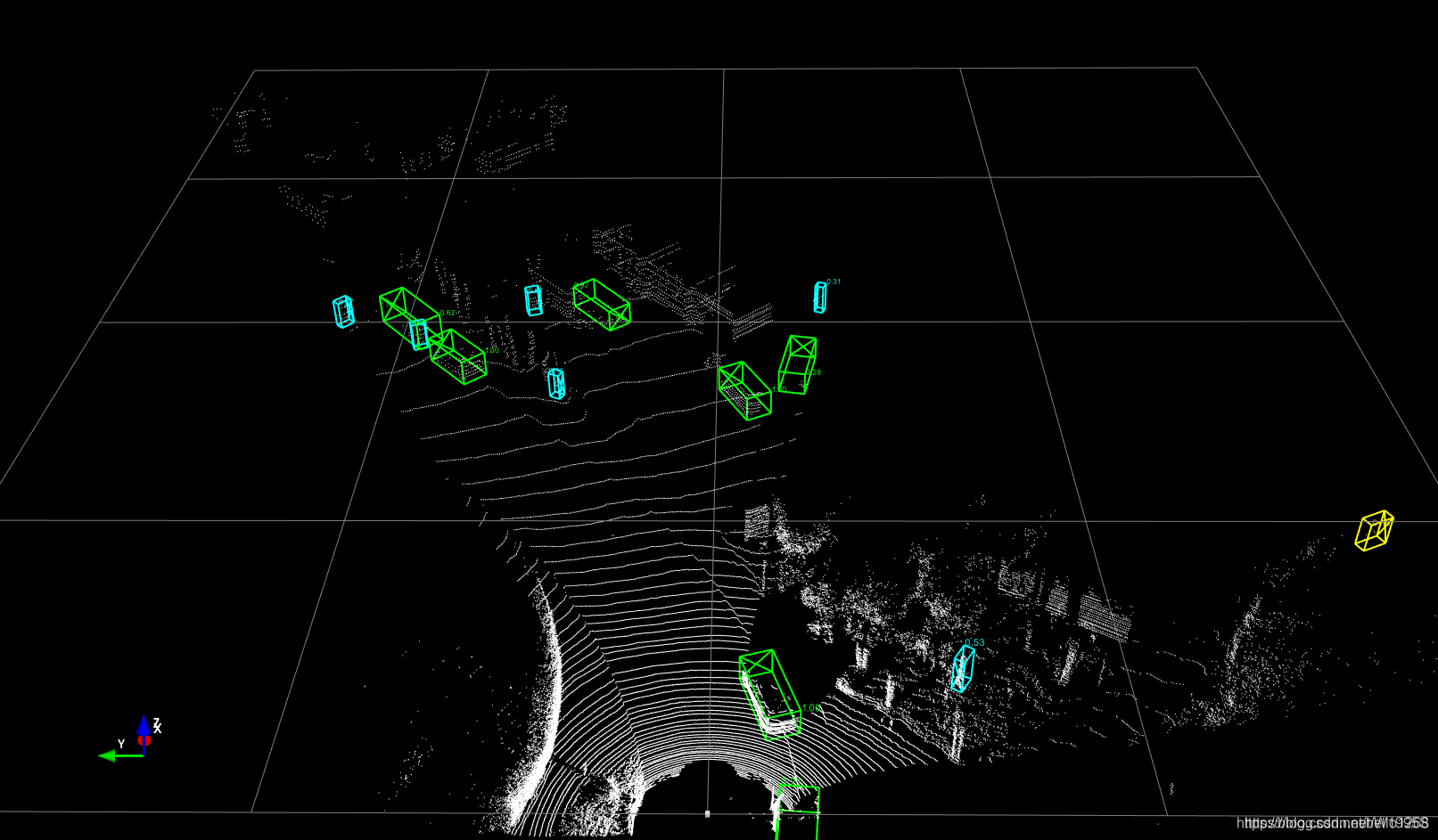 OpenPCDet安装和快速演示_pcdet : 0.3.0+0-CSDN博客