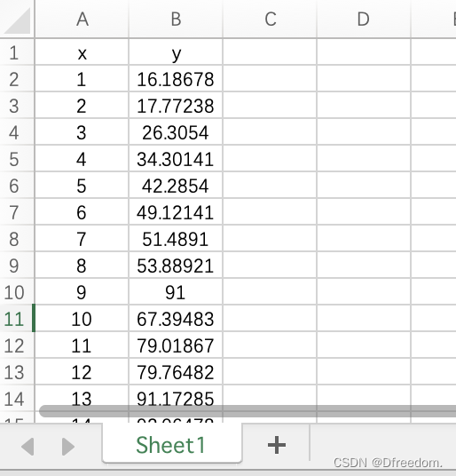 Python数据分析学习总结——替代matlabpython代替matlab Csdn博客