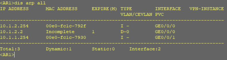 一起看看ARP表项中的Incomplete？_arp incomplete-CSDN博客