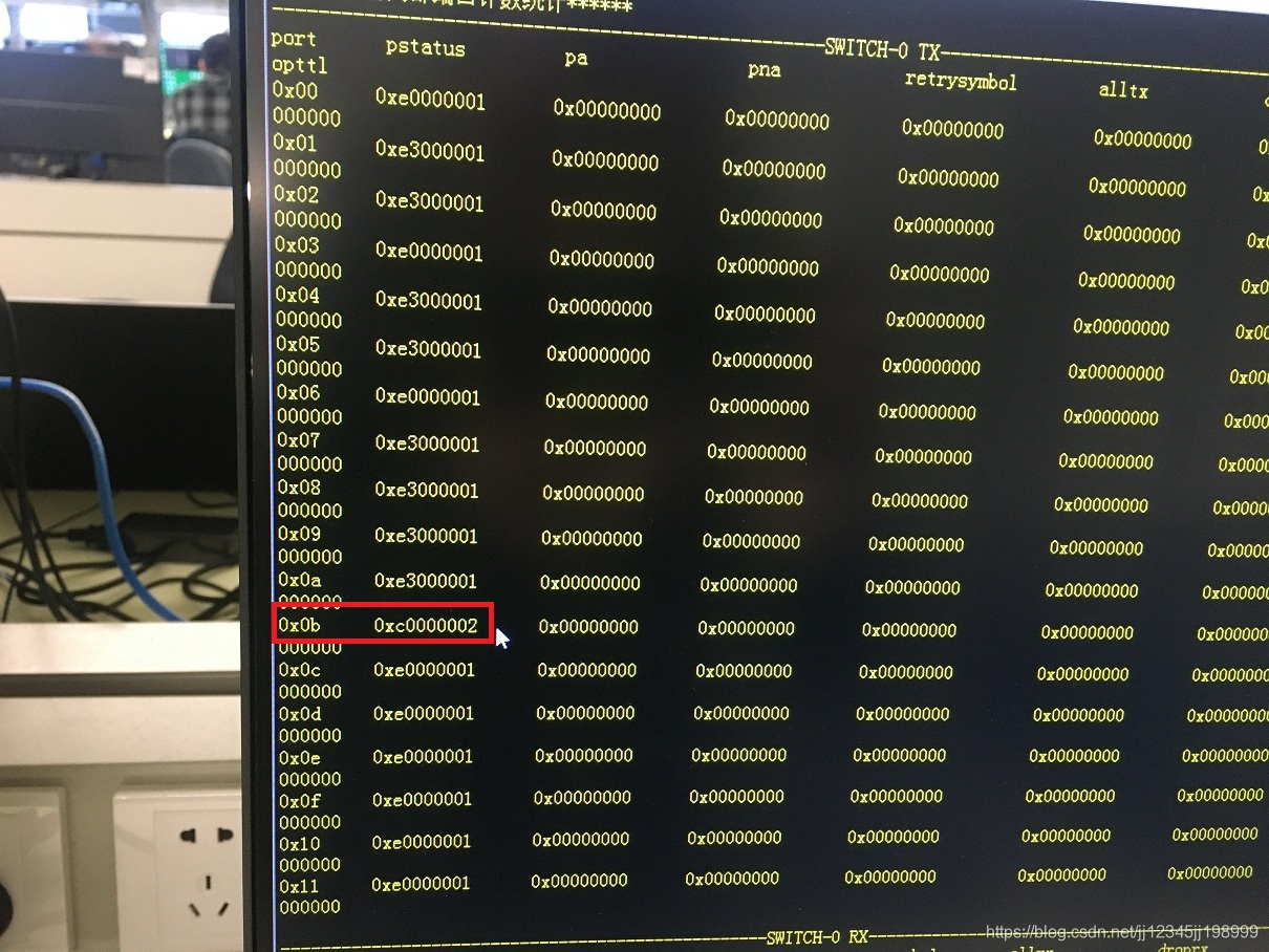 Linux下Tsi721修改RapidIO端口速率_tsi721 linux-CSDN博客