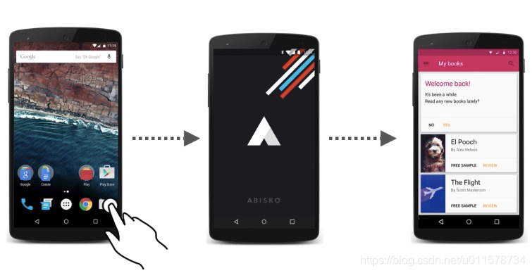 Android启动性能优化——闪屏及Splash页_android splash-CSDN博客