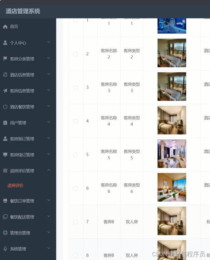 Nodejs Vue Elementui酒店客房餐饮管理系统java274 Electron 酒店系统 Csdn博客