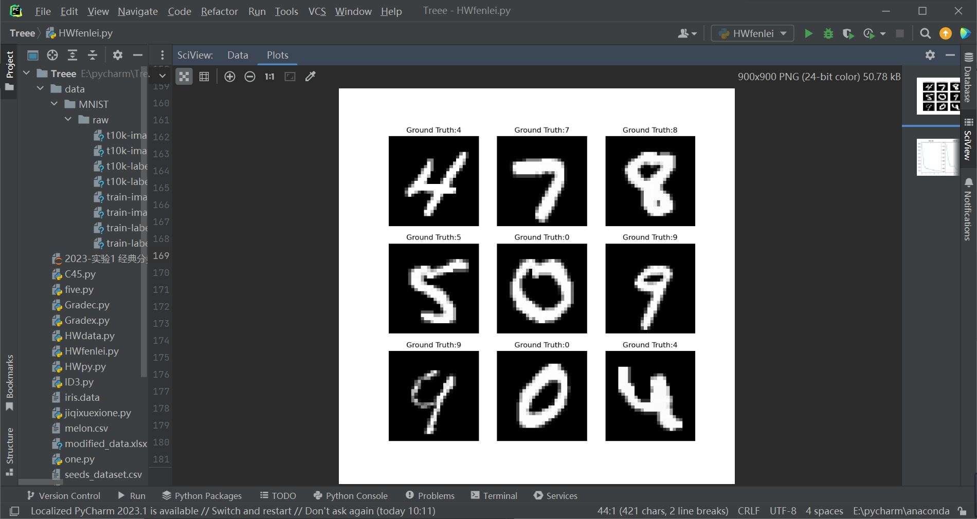 使用Python循环神经网络实现MNIST手写数字分类-CSDN博客