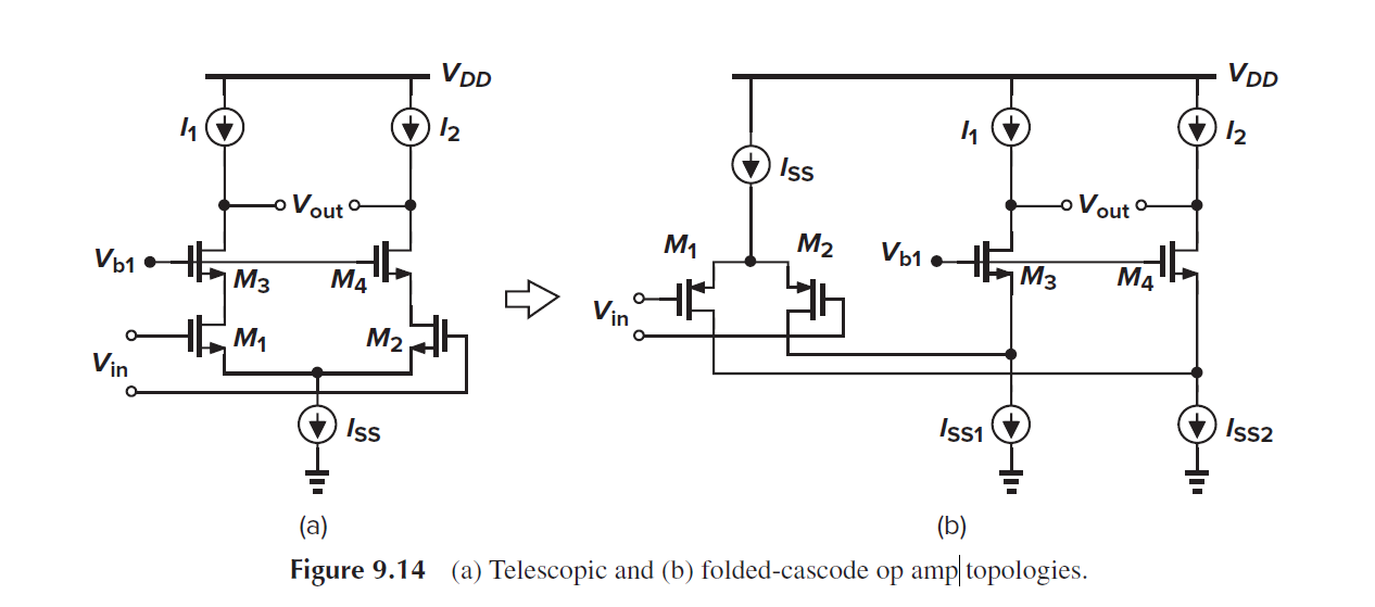 Chapter 9 Operational Amplifiers_gain boost-CSDN博客