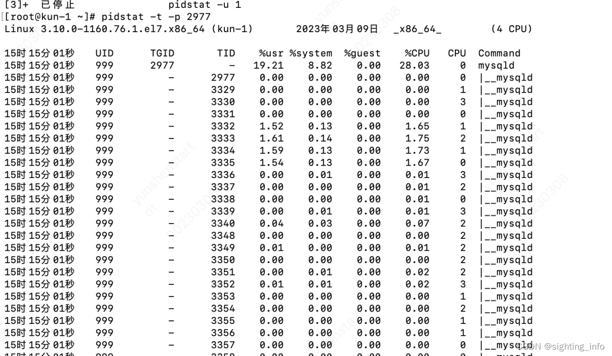 cpu到达100%问题排查_mysql cpu 100% 排查-CSDN博客