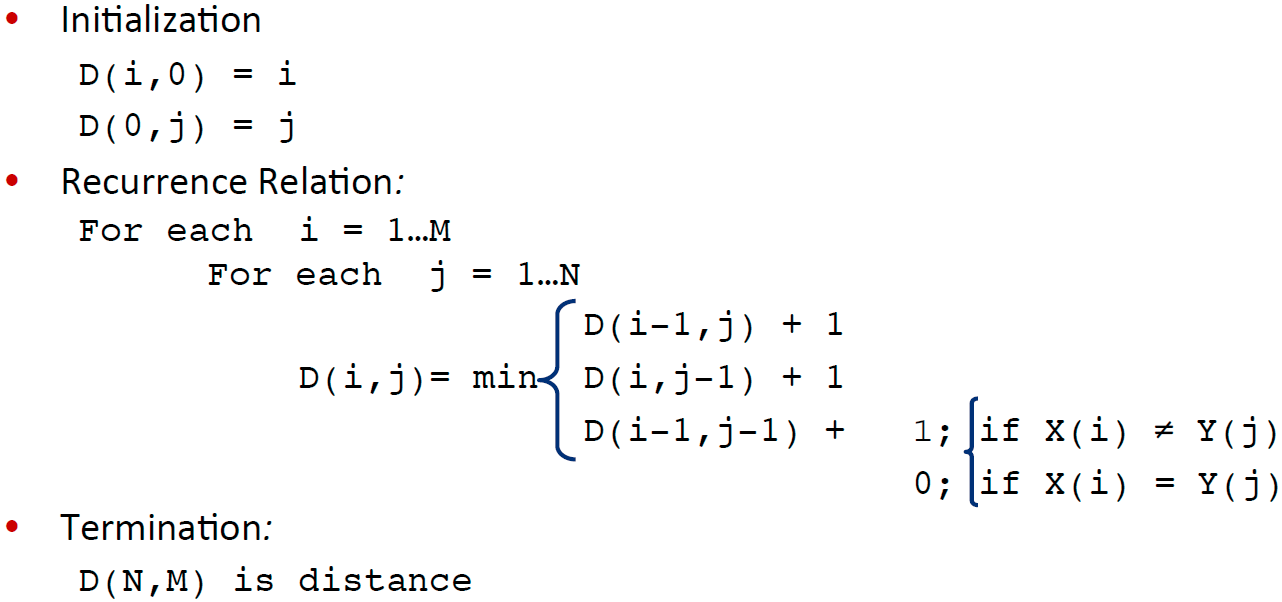 LeetCode之“动态规划”：Edit Distance-CSDN博客