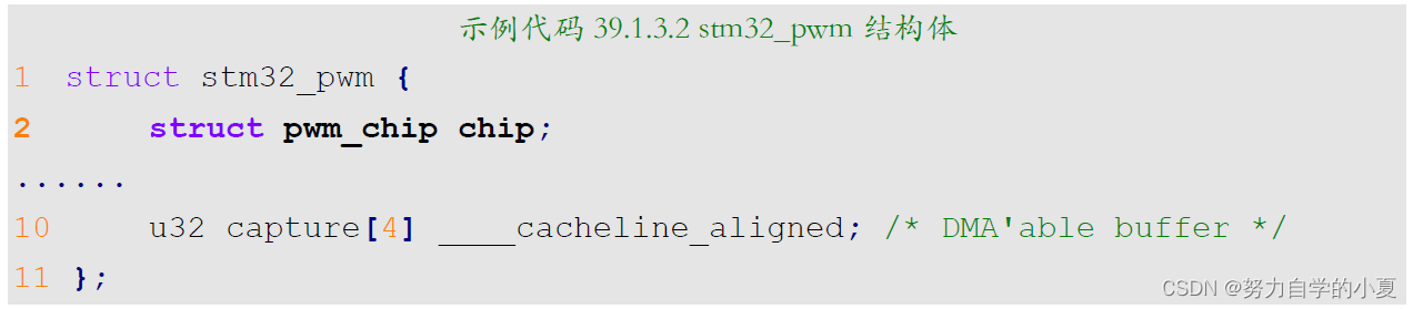 正点原子嵌入式linux驱动开发——Linux PWM驱动_stm32mp157有多少计数器通道-CSDN博客