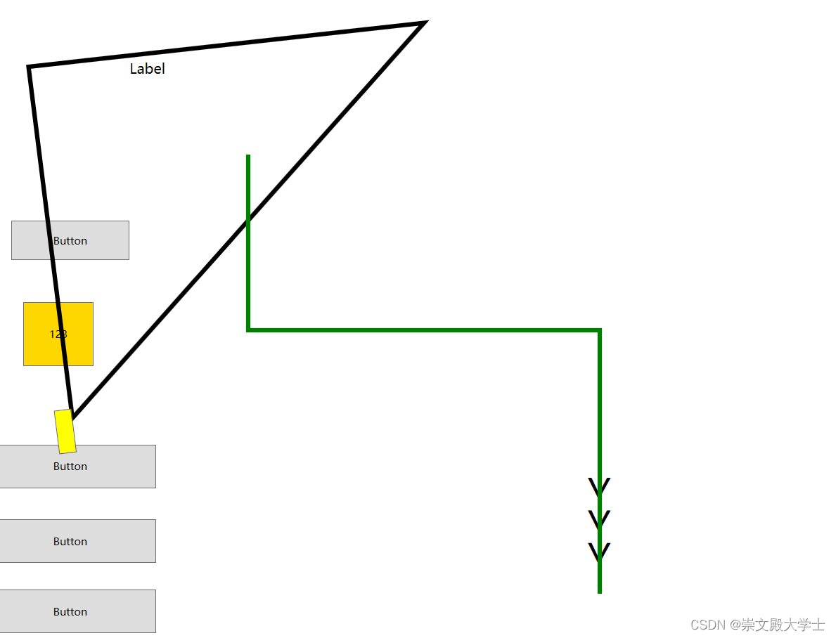 C# WPF 路径动画_wpf实现路径填充动画-CSDN博客