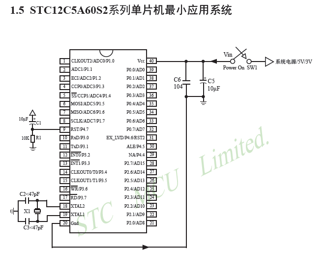 STC12C5A60S2 51单片机最小系统-CSDN博客