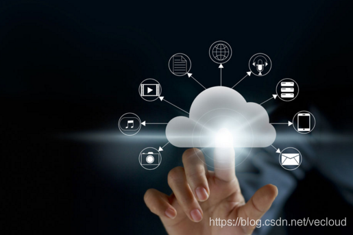 MPLS标签分配控制方式——Vecloud_mpls标签分配方式-CSDN博客