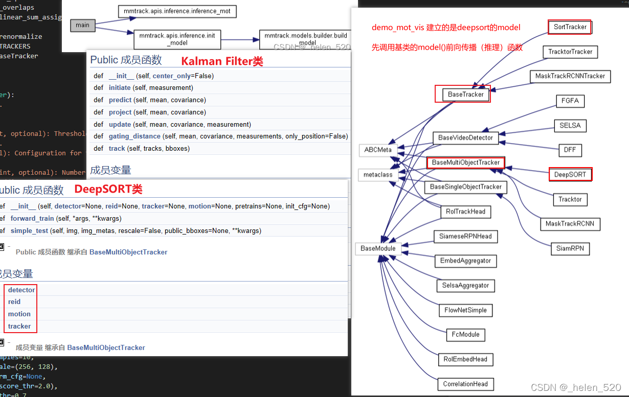 open-mmlab mmtracking中的DeepSort代码阅读_deepsort mmlab-CSDN博客