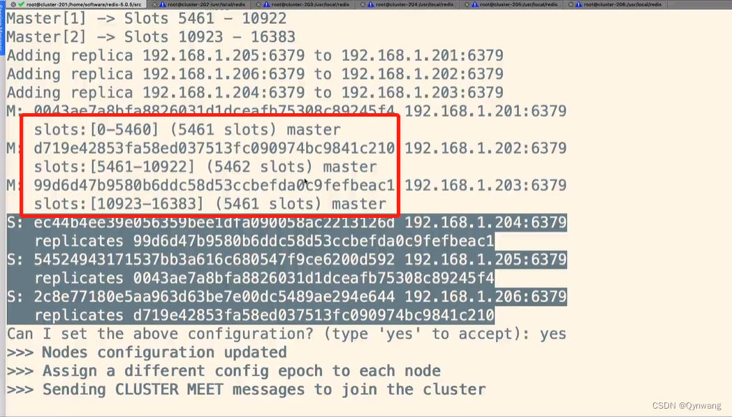 Redis集群_java redis 集群-CSDN博客
