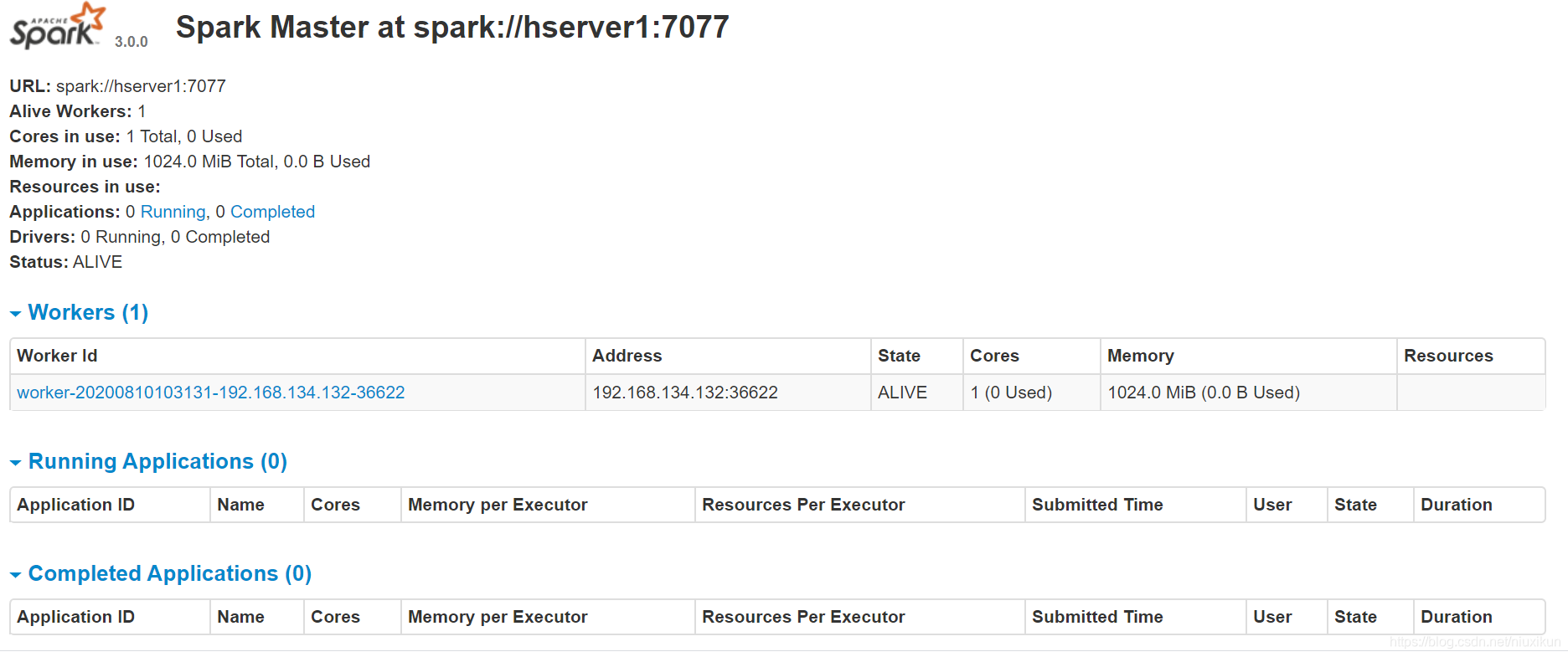 Hadoop安装spark教程_spark-3.4.2-bin-hadoop3.tgz-CSDN博客