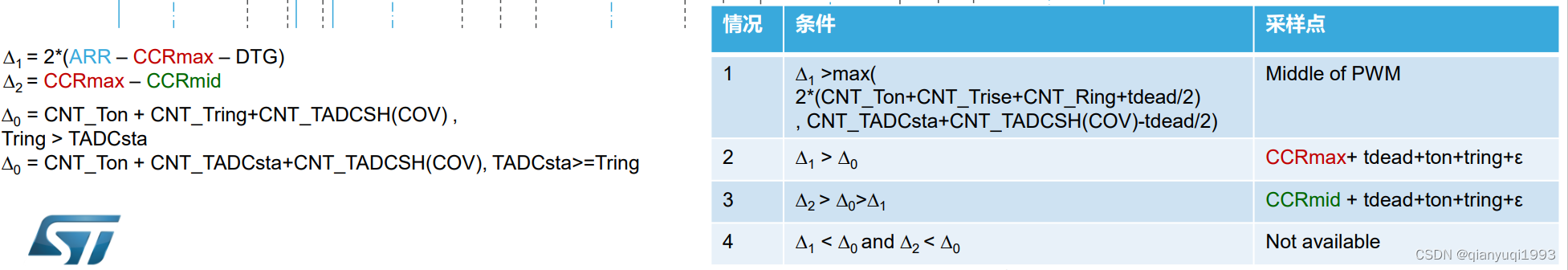 [FOC-Stm32]STM32平台三电阻采样_stm32 3电阻 foc adc-CSDN博客