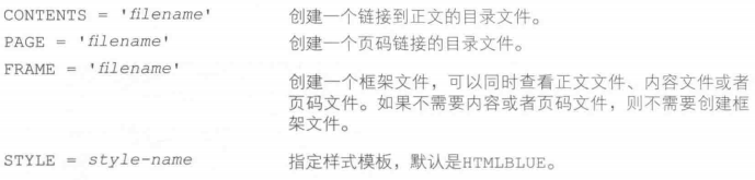 SAS学习笔记（三）第5、6、7章_sas ods trace on-CSDN博客