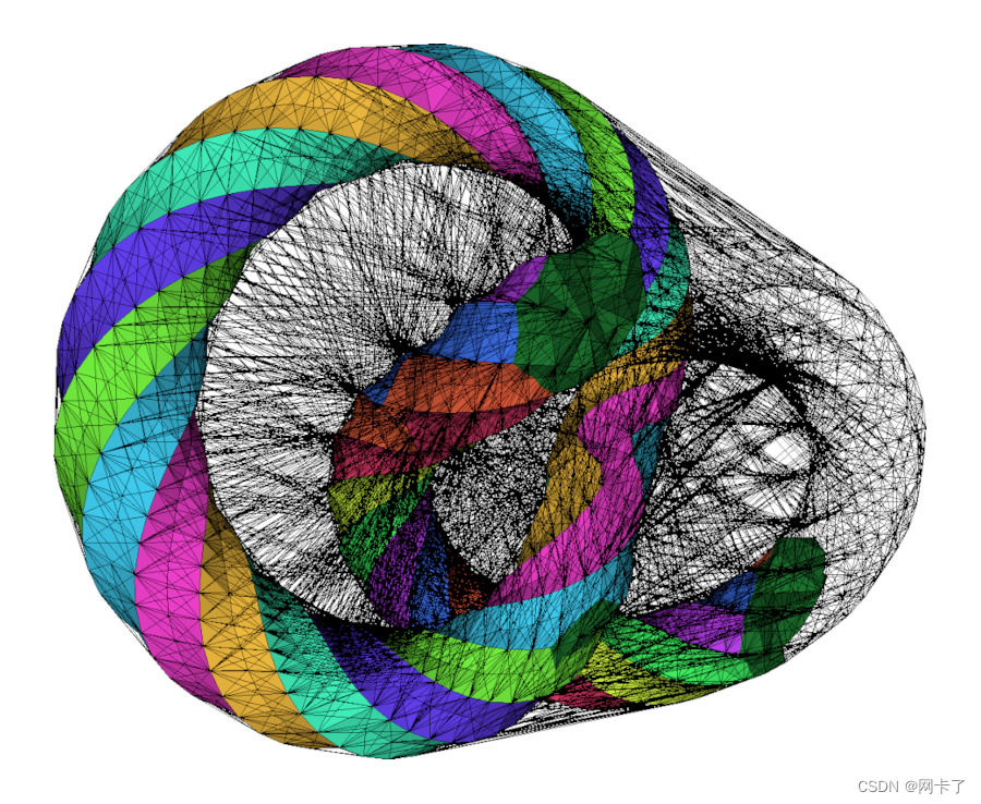 CGAL的3D简单网格数据结构_cgal四面体网格数据结构-CSDN博客