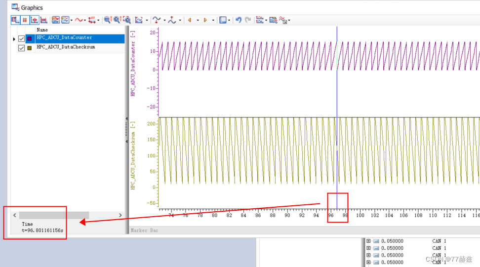 【CANoe使用大全】——Graphics窗口_canoegraphics界面功能-CSDN博客