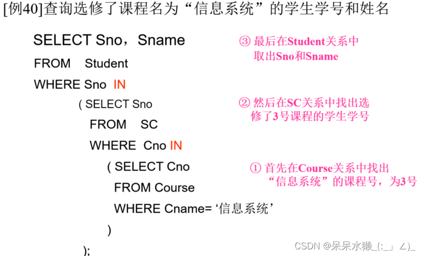 【数据库复习】第三章关系数据库标准语言sql 集合查询集合查询的查询表目标列表达式为第一个子查询的目标列表达式 Csdn博客