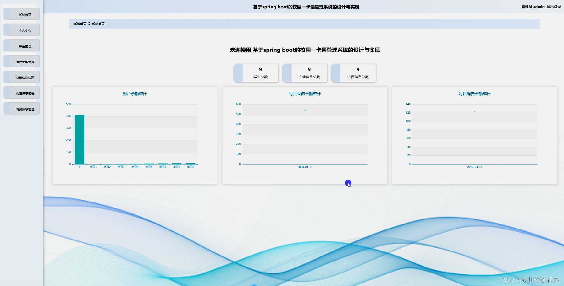 Java计算机毕业设计的校园一卡通管理系统的设计与实现(开题报告源码论文) Csdn博客