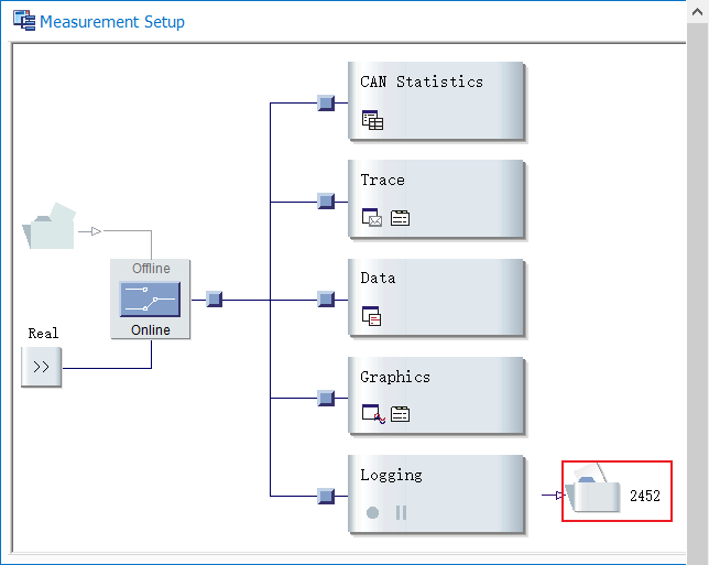 实车获取CANlog并回放分析-操作方法_can log数据怎么看-CSDN博客