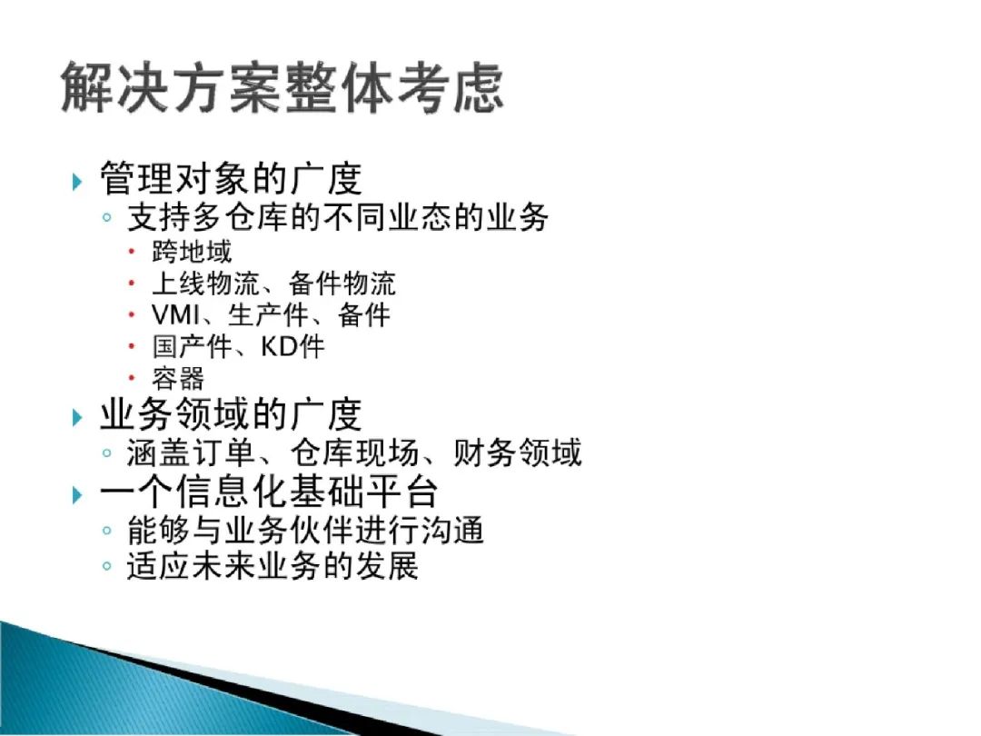 WMS系统PPT课件（满分100）-CSDN博客