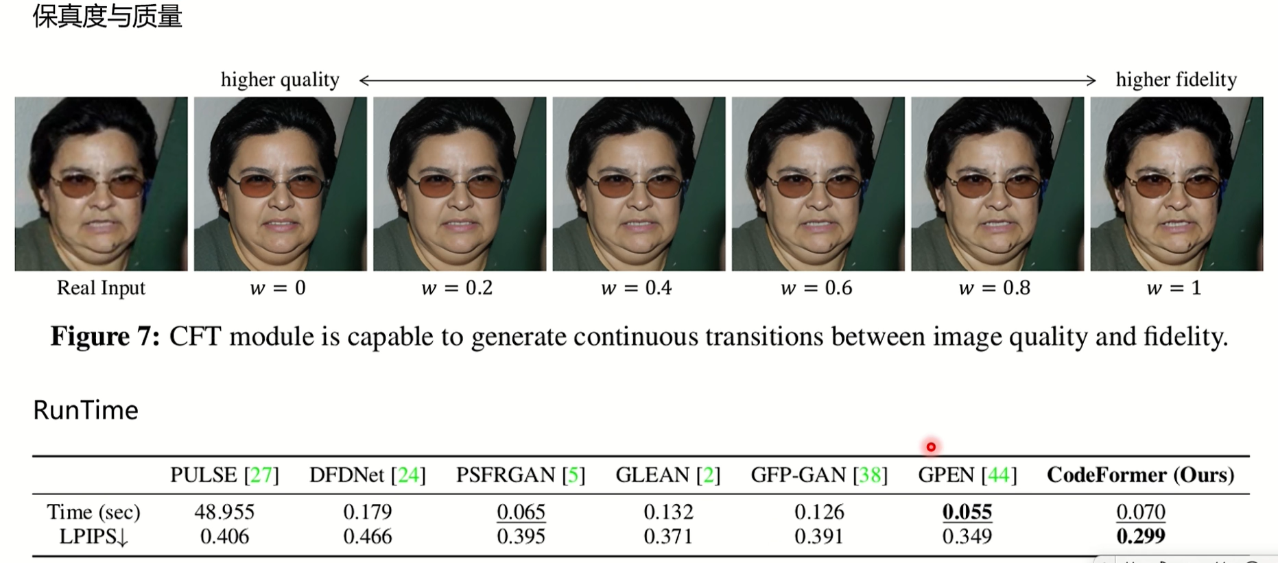 codeformer:towards robust blind face restoration with codebook lookup transformer-CSDN博客