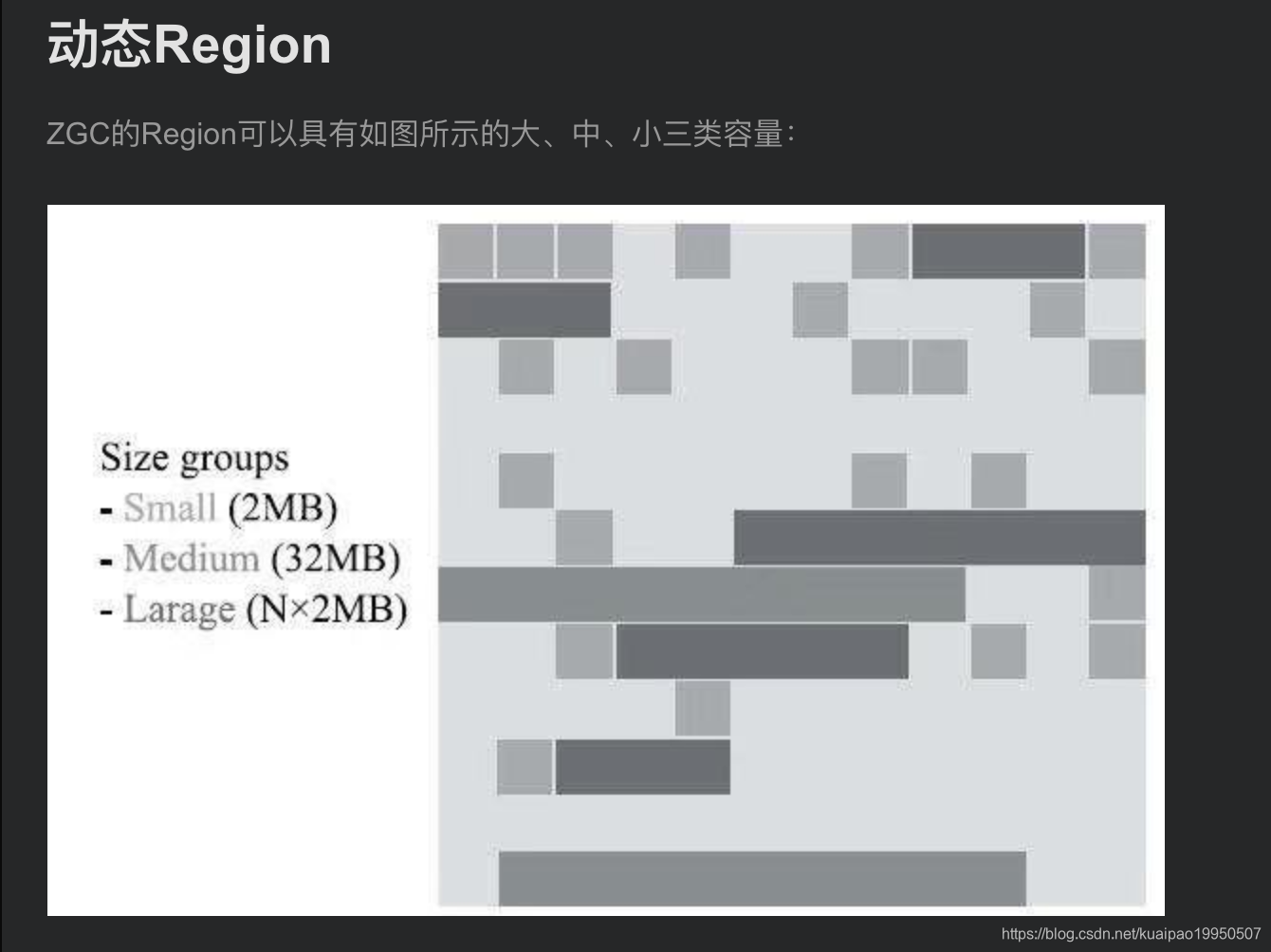 Java 新垃圾回收器深入学习 ZGC 02-CSDN博客