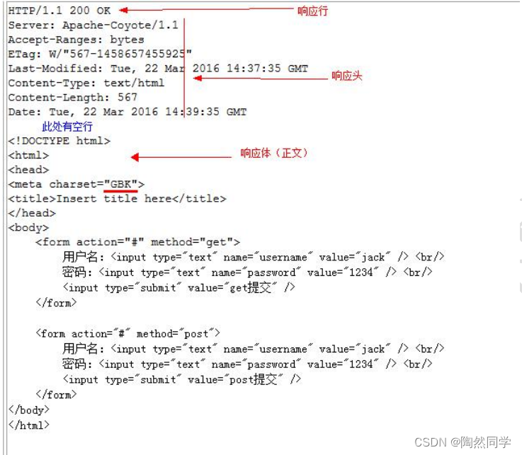 【JavaWeb】Http协议及Servlet快速入门-CSDN博客