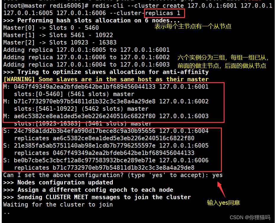 redis集群：主从复制、哨兵模式和集群_redis集群从节点提供服务吗-CSDN博客