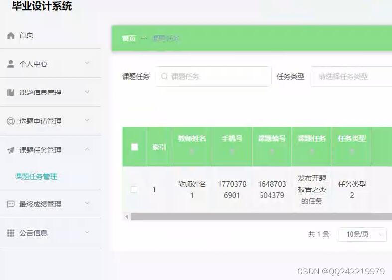 Java基于ssm的毕业设计选题系统的开发springbootvue Csdn博客