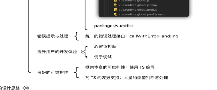 前端学习笔记202310学习笔记第一百零六天-vue.js设计与实现之4-CSDN博客