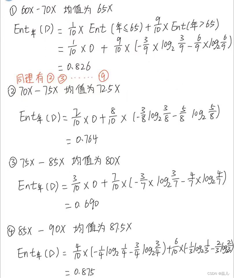 机器学习 C4.5算法原理 + 决策树分裂详解（离散属性+连续属性） 附python代码_c4.5决策树-CSDN博客