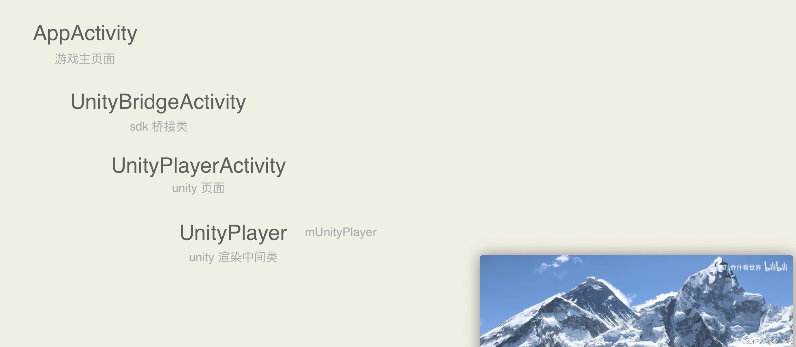 使用 ASM 修改字段类型，解决闪退问题_unityplayerforactivityorservice-CSDN博客