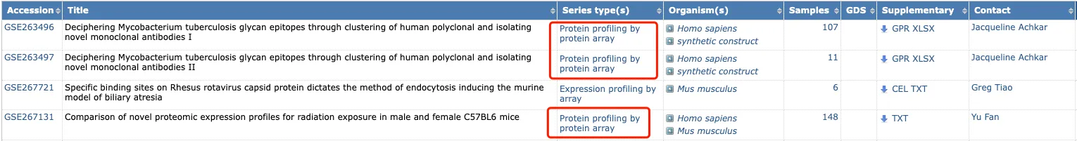 一文梳理常见的测序技术(部分结合GEO数据库)_expression profiling by high throughput sequencing-CSDN博客