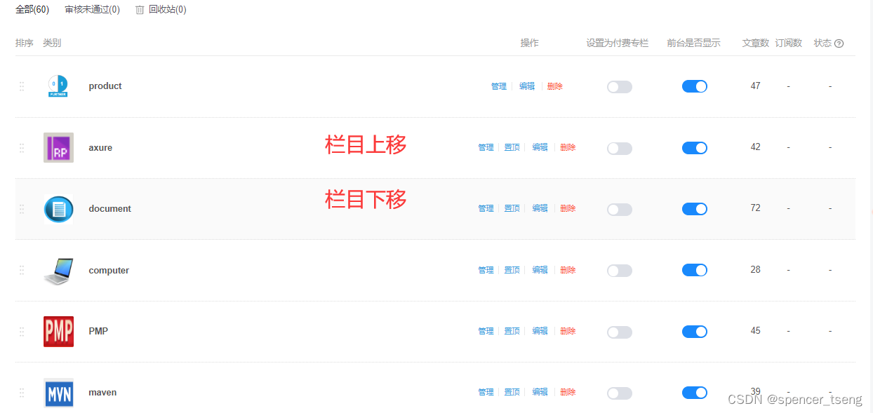 CSDN UI 2024.06.01-CSDN博客
