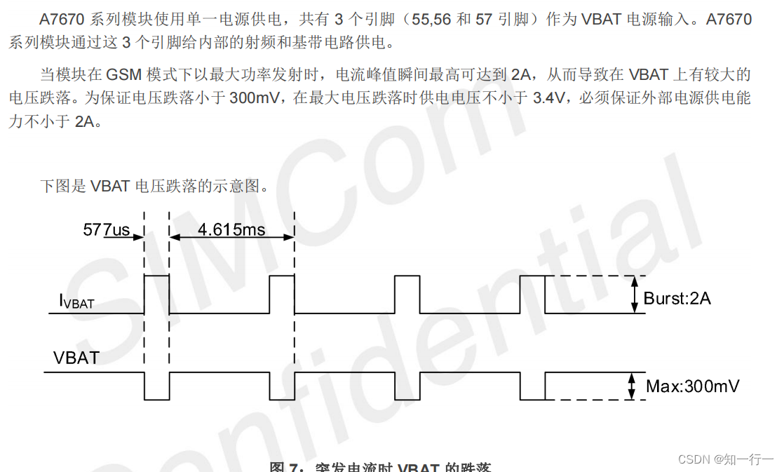 【外设驱动】CA7600 4G模块_+qmtopen: 0,2-CSDN博客