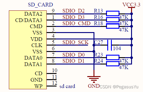 STM32存储左右互搏 SDIO总线读写SD/MicroSD/TF卡_stm32 tf卡-CSDN博客