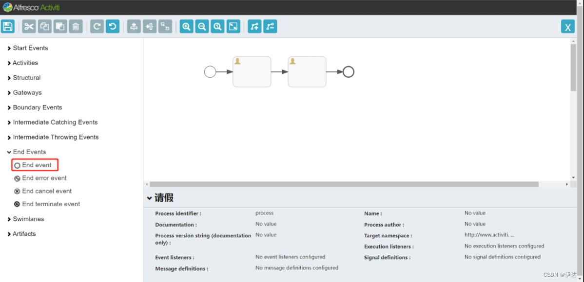 【工作流Activiti】Activiti流程操作_activiti 如果部署了两个一样的流程 会选择哪一个-CSDN博客